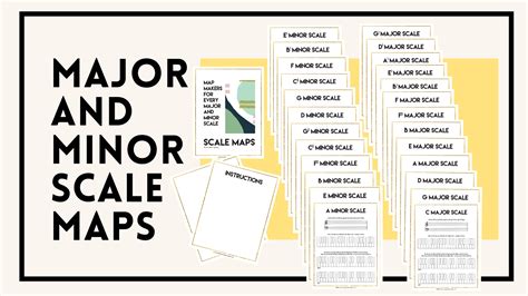 Scale Map Worksheet Launch Page Loveyourlessons