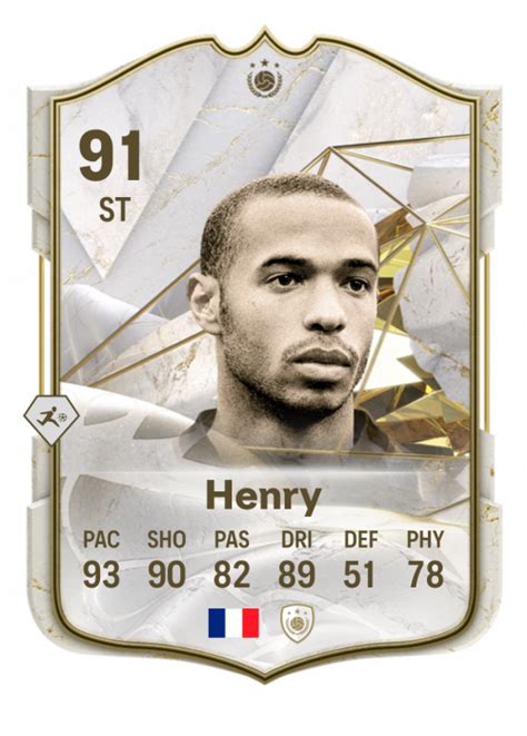 Create A Icon EA FC Tier List TierMaker