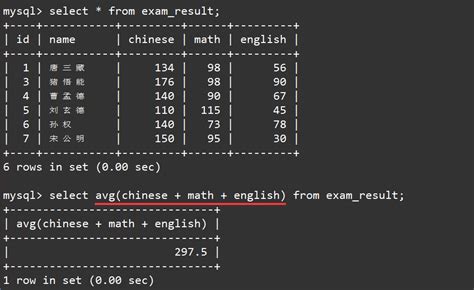 【mysql】聚合函数与分组查询mysql Group By Sum Csdn博客