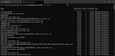 Finding Duplicate Spn With Powershell Evotec