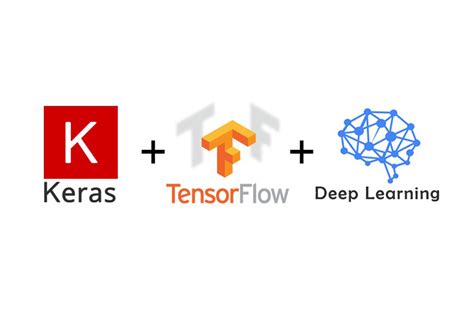 deep learning course with keras and tensorflow certification training