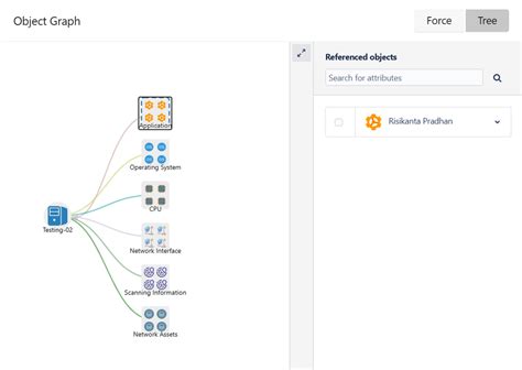 How To Automatically Expand Graph Tree View Refere