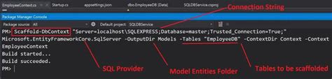 Entity Framework Scaffold Dbcontext Commands With Example In NET TheCodeBuzz