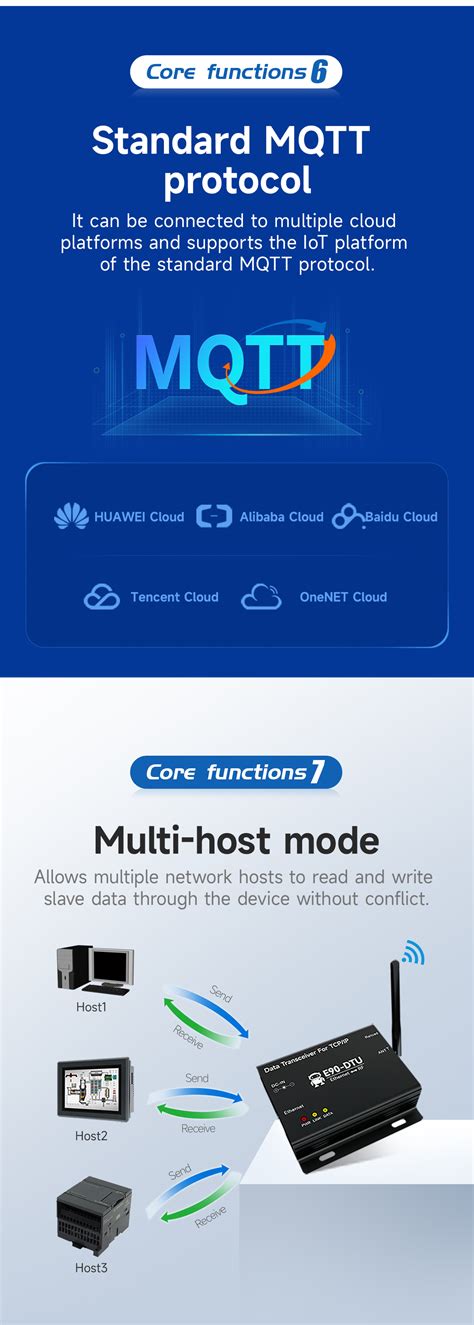 Ebyte E90 DTU 400SL30 E Module Long Distance Sending Receiving Modbus Communication LoRa