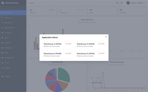 Warehouse Inventory Management Solution Wims By Tecdiary Codecanyon