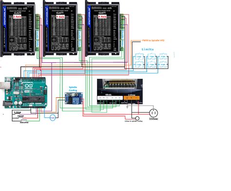Cannot Connect Limit Switches On Pins 9 10 And 12 Arduino Motors