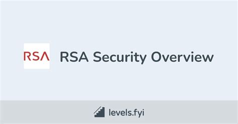 Rsa Security Careers Levelsfyi Rsa Security Careers Levelsfyi