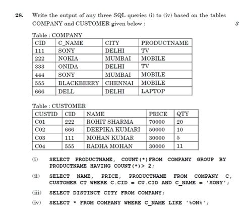 28 Write The Output Of Any Three Sql Queries I To Iv Based On The