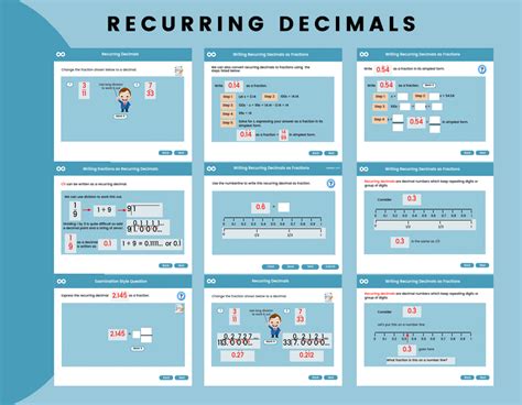Recurring Decimals GCSE Higher Teaching Resources