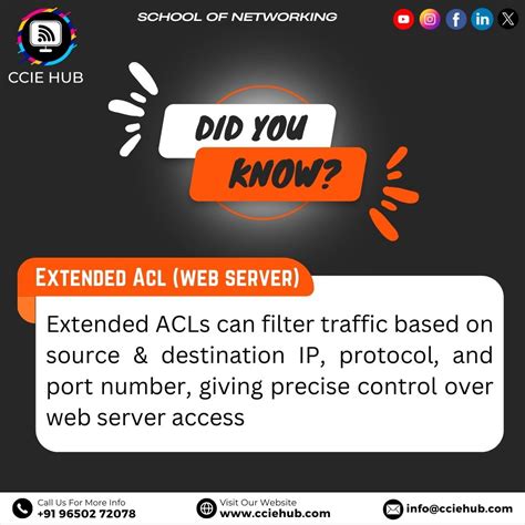 Extendedacl Webserversecurity Ccna Ccnp Ccie Networkingtips