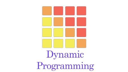 Top Dynamic Programming Problems From Coding Interviews