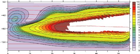 Tem Based Estimate Of The Effective Diffusivity Relative To The