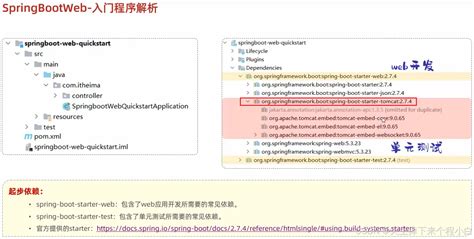web入门 09 tomcat 入门程序解析 spring boot starter web tomcat9 csdn博客