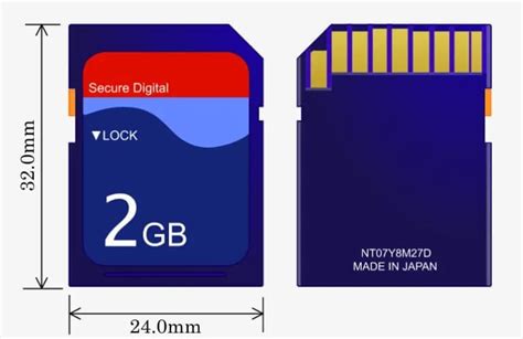 What Are The Speed Class Standards Of SD Card And Suitable Scenarios