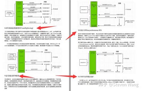 全凭阿里大牛总结的java面试笔记，首战成功拿蚂蚁offer 知乎