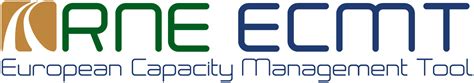 The European Capacity Management Tool Rne Railneteurope Association For Facilitating
