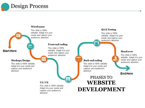 Design Process Powerpoint Ideas PowerPoint Slide Images PPT Design