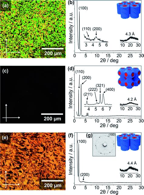 polarising optical micrographs with vertical and horizontal arrows