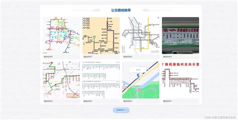 基于springboot的城市公交查询系统【数据库设计、论文、毕设源码、开题报告】 csdn博客