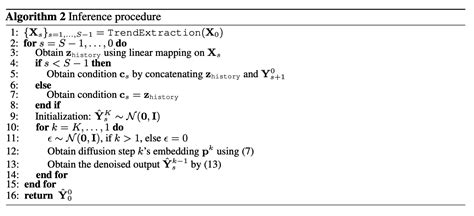 Multi Resolution Diffusion Models For Time Series Forecasting Aaa