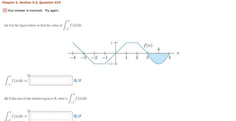 Solved Chapter 5 Section 5 3 Question 019 X Your Answer Is