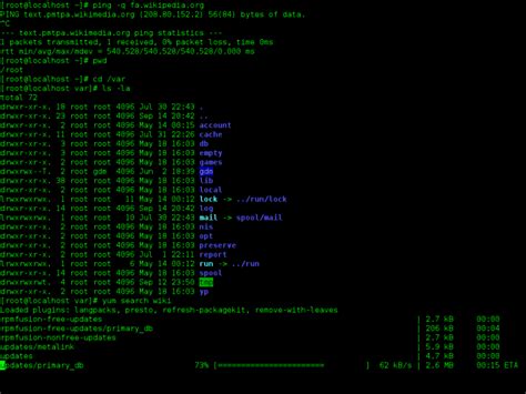 Best GitHub Repositories For Linux Developers