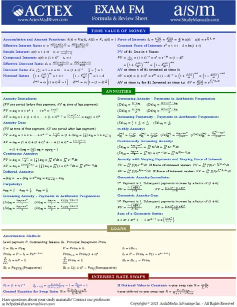 Actex Asm Formula Sheet Fm Time Value Of Money Accumulation And