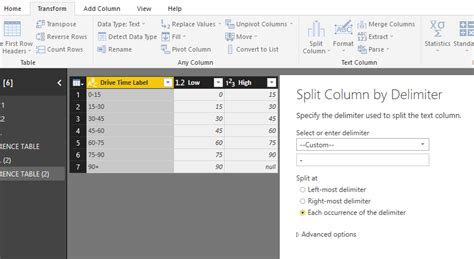 Countifs For Table Using Related Table Microsoft Fabric Community