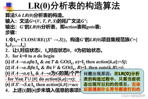续 自底向上分析（lr（1）分析法） lr（1） 存在的冲突 csdn博客