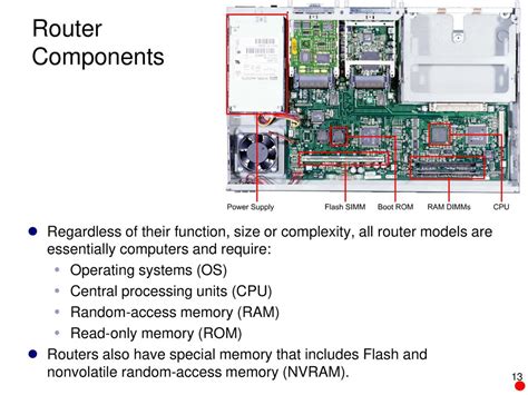 Introduction To Routing Concepts Ppt Download