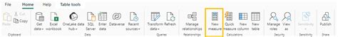 An Introduction To Creating Measures In Power BI