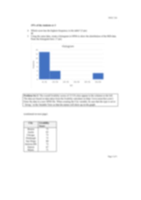 Solution Psyc 354 Liberty University Spss Homework Frequency Tables Histograms And Bar
