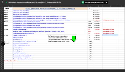 Сайт вчителя інформатики Каляфіцького Сергія Календарне планування з інформатики для 2 11