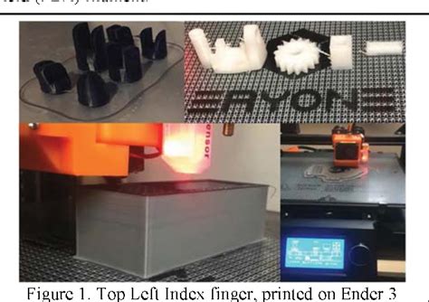 Figure 1 From Gesture Controlled Robotic Arm Utilizing Opencv