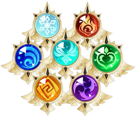 Genshin Impact Vision Symbols Design Talk