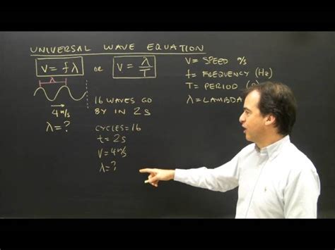Frequency And Period Equation
