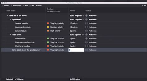 Hansoft Reviews Demo And Pricing 2022