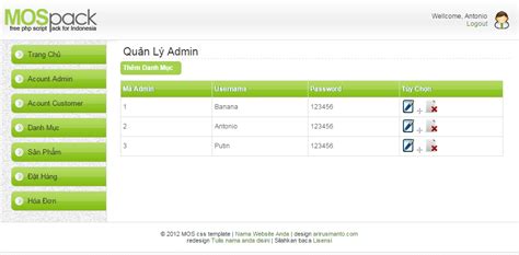 JPA JSP Servlet Java Entity Database Insert Update Delete User Thế Giới Giải Mã