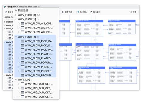 达梦官方管理工具sqlark ：一键生成达梦、oracle、mysql 数据库 er 图！ 达梦快速生成mapper的工具 csdn博客