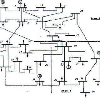 Single Line Diagram Of IEEE 30 Bus System Download Scientific Diagram
