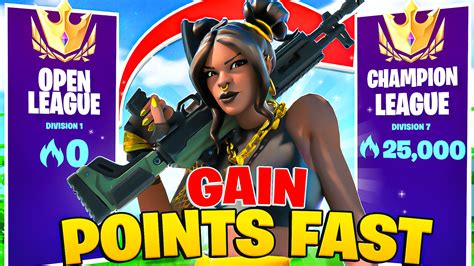 Content Thumbnails Behance
