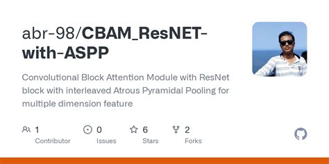 github abr 98 cbam resnet with aspp convolutional block attention