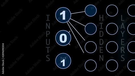 simple schematic diagram showing flowchart of computer neural network
