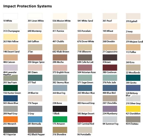 Inpro Corner Guards Color Chart At Paul Jamison Blog