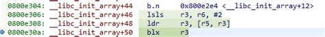 Solved Hardfault In Libcinitarray With Stm32l072