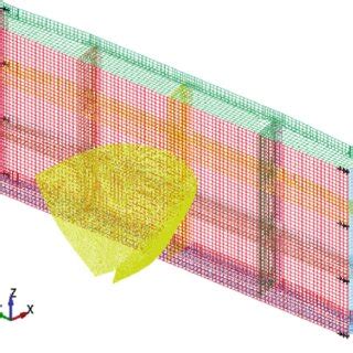 Collision Scenario FEM Model Download Scientific Diagram