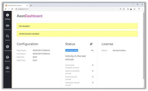 Cqrs With Axon Tutorial Part 1 Introduction And Setup In Intellij