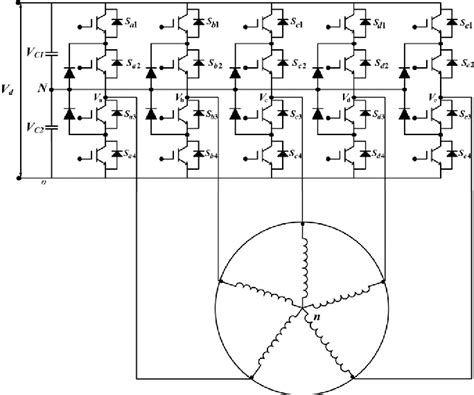 Figure 1 From Dtc Of Three Level Npc Inverter Fed Five Phase Induction