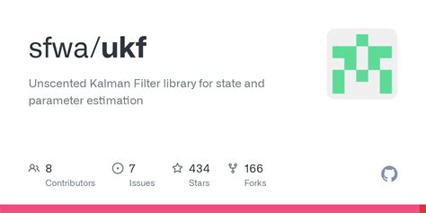 Github Sfwaukf Unscented Kalman Filter Library For State And Parameter Estimation