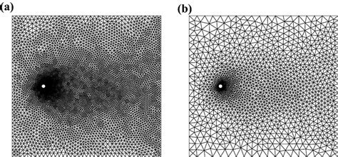 Representation Of The Triangular Finite Element Meshes Used For Solving